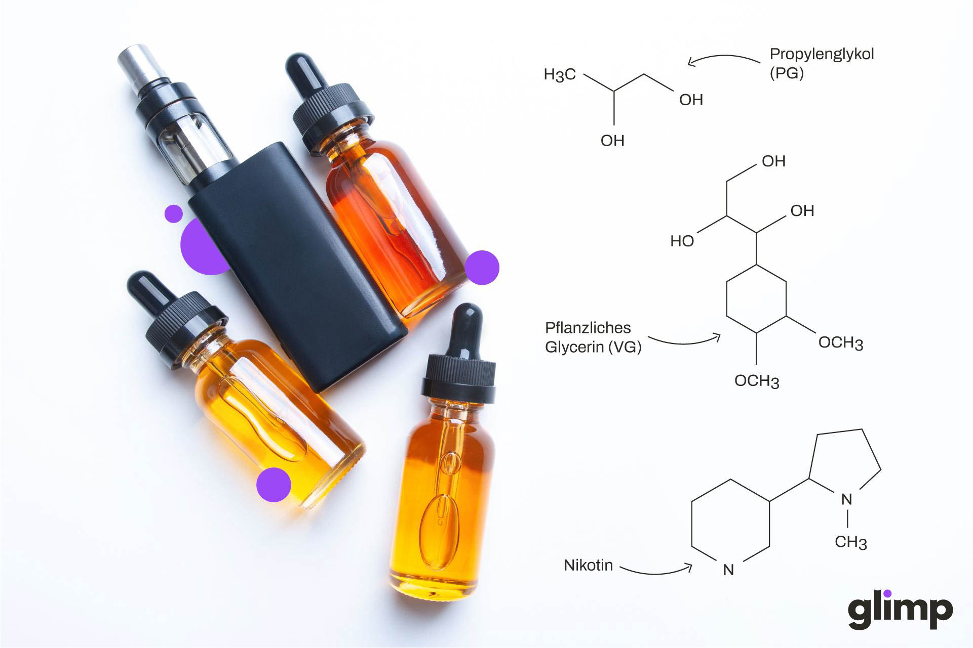 10 schädliche Chemikalien in E-Zigaretten | glimp